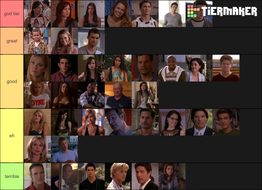 One Tree Hill Characters Tier List (Community Rankings) - TierMaker