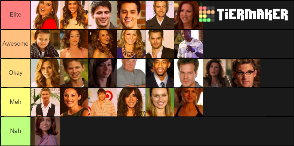 One Tree Hill Characters Tier List (Community Rankings) - TierMaker