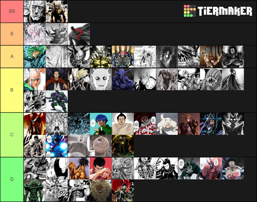 OnePunchMan power tier-list Tier List (Community Rankings) - TierMaker