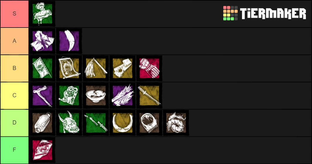 Oni Addon Tier List (Community Rankings) - TierMaker
