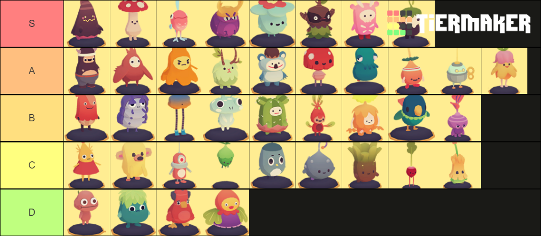 ooblets Tier List (Community Rankings) - TierMaker