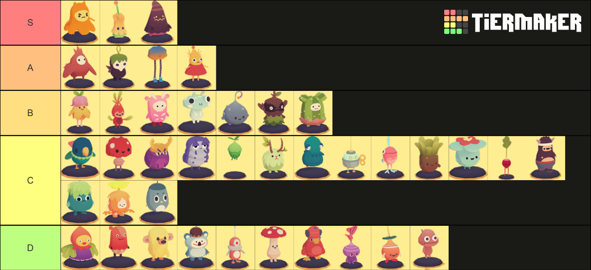 ooblets Tier List (Community Rankings) - TierMaker