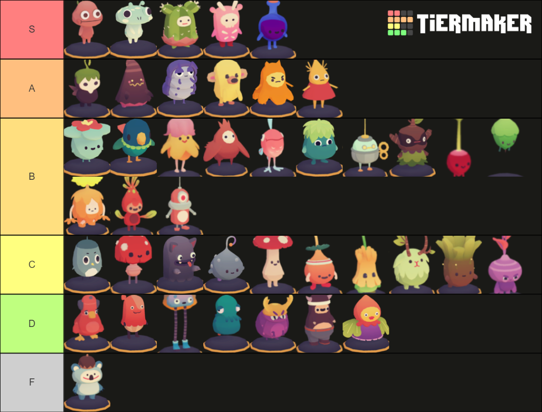 Ooblets Tier List (Community Rankings) - TierMaker