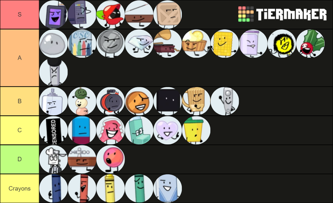 Open Source Objects Tier List (Community Rankings) - TierMaker