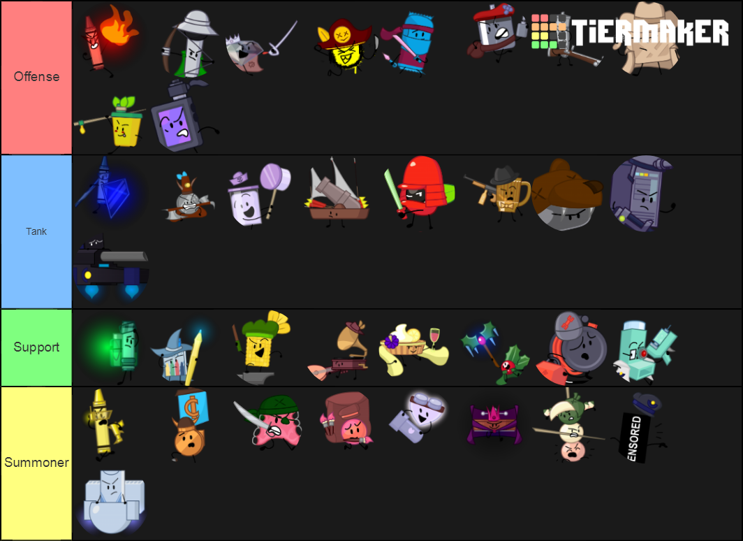 Open Source Objects RPG Tier List (Community Rankings) - TierMaker