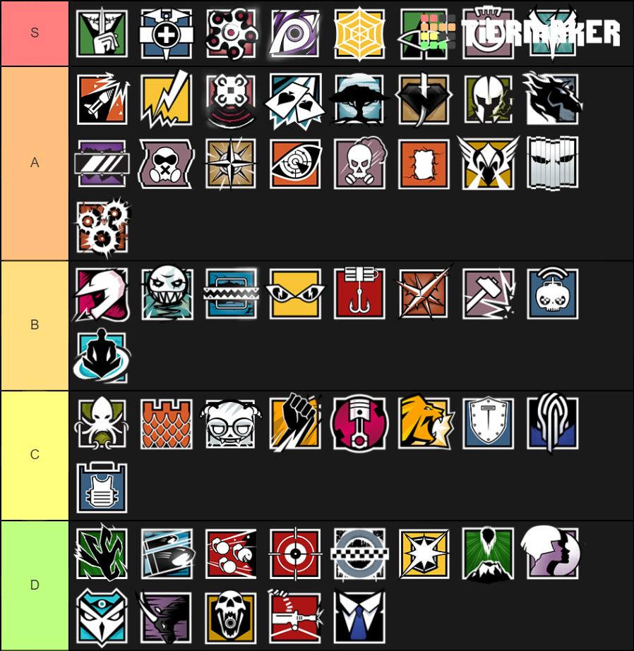 operator year 5 season 2 Tier List (Community Rankings) - TierMaker