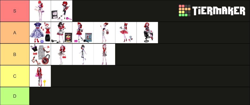 Operetta outfits Tier List (Community Rankings) - TierMaker