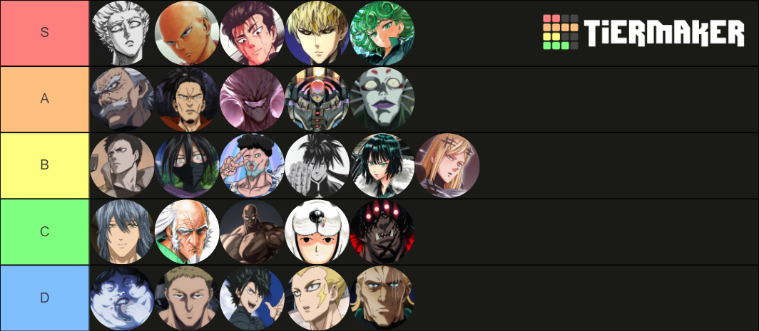OPM Characters Ranking Tier List (Community Rankings) - TierMaker