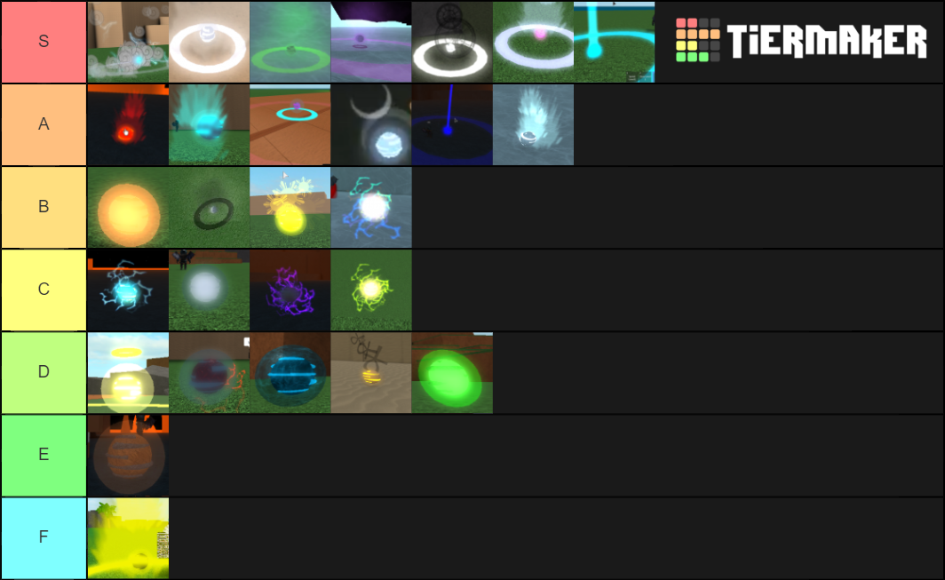 Orbs of Magic Orb Tier List (Community Rankings) - TierMaker