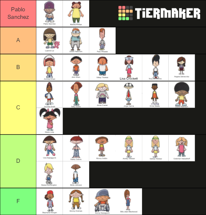 Original Backyard Baseball Players Tier List (Community Rankings ...
