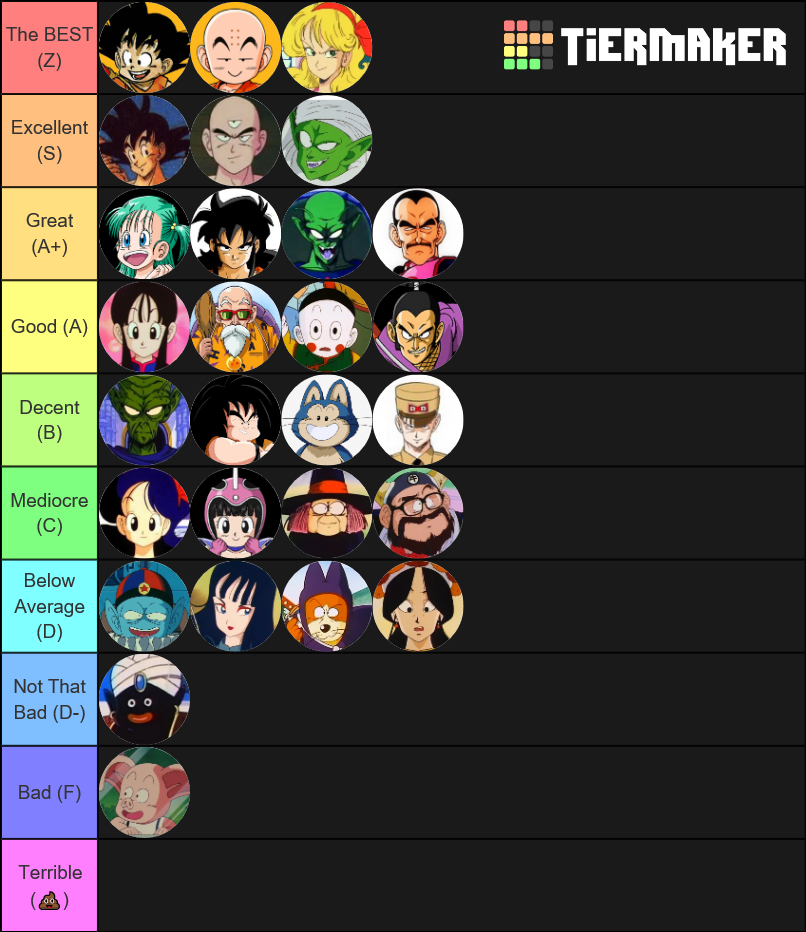 Original Dragon Ball Tier List (Community Rankings) - TierMaker