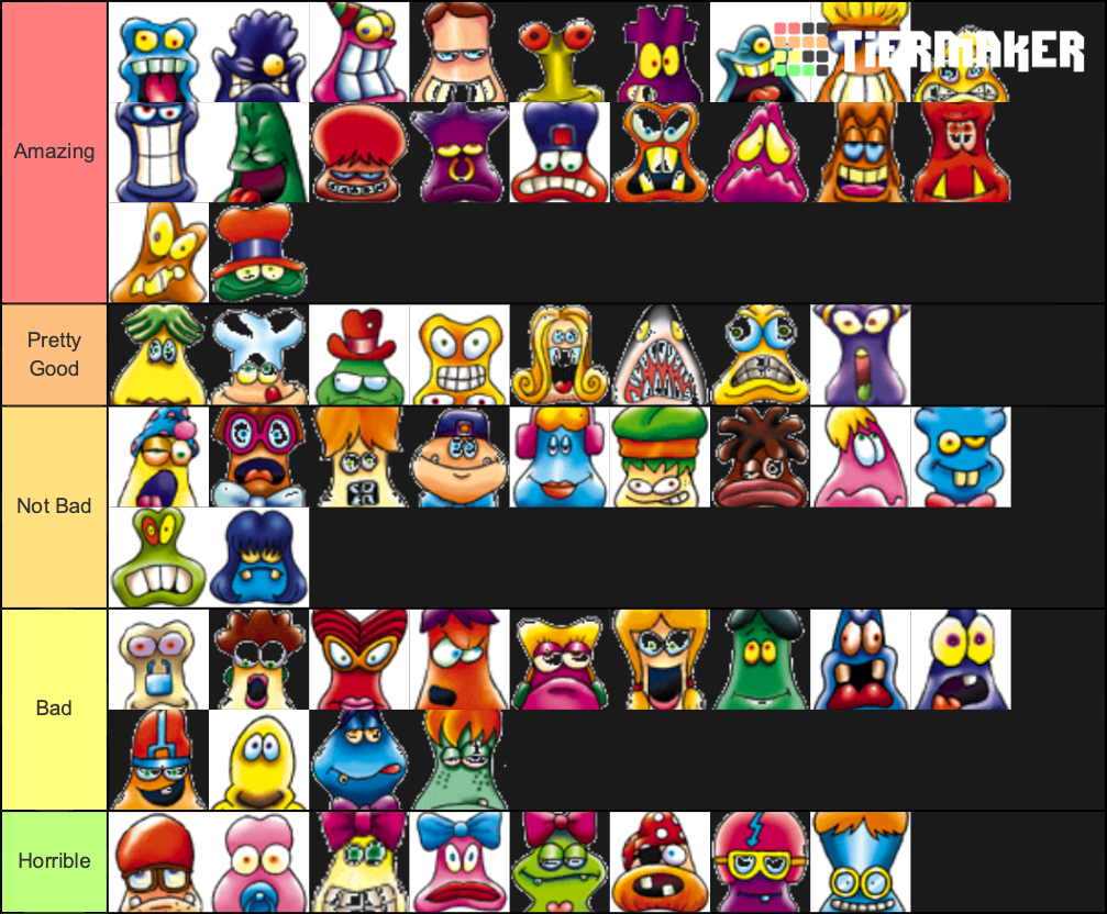 Original Gogo's Crazy Bones Characters Tier List (Community Rankings ...