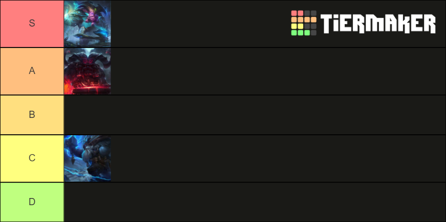 Ornn Skins Tier List (Community Rankings) - TierMaker
