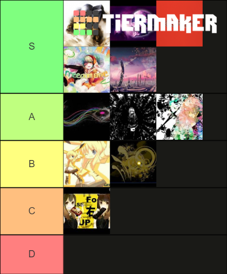 osu! Iconic meatmaps . Tier List (Community Rankings) - TierMaker