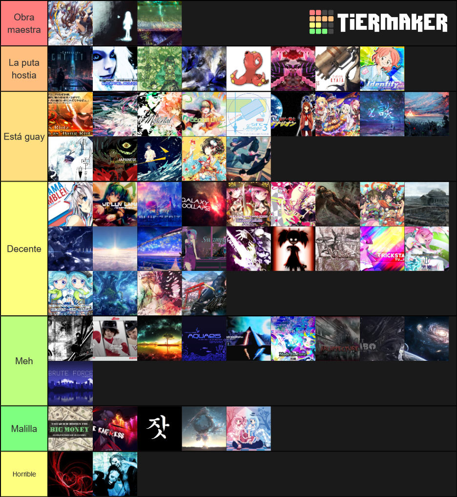 osu mania 4k maps Tier List (Community Rankings) - TierMaker