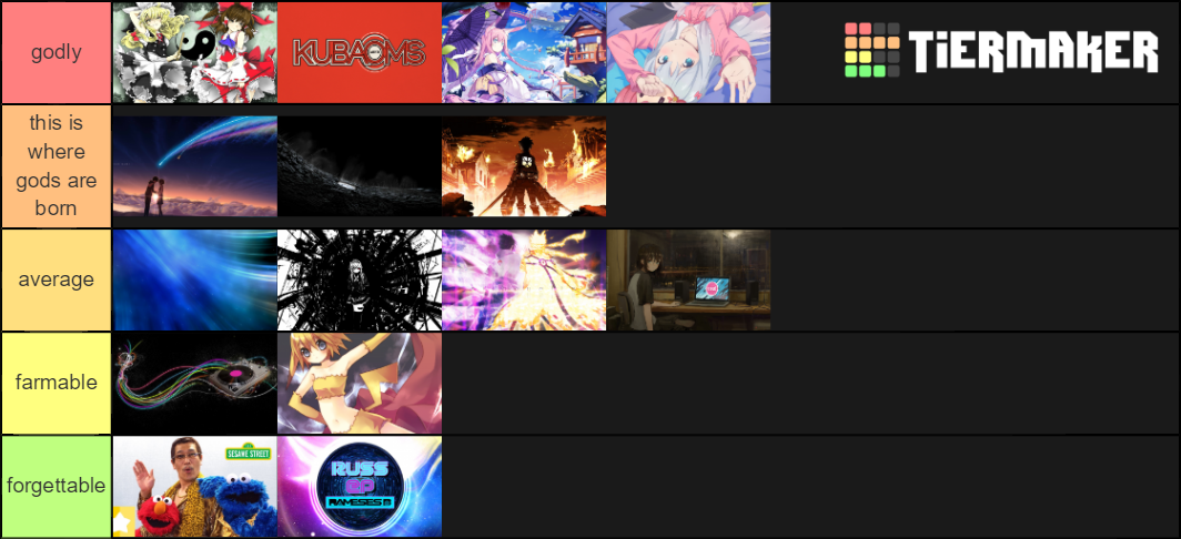 osu map Tier List (Community Rankings) - TierMaker