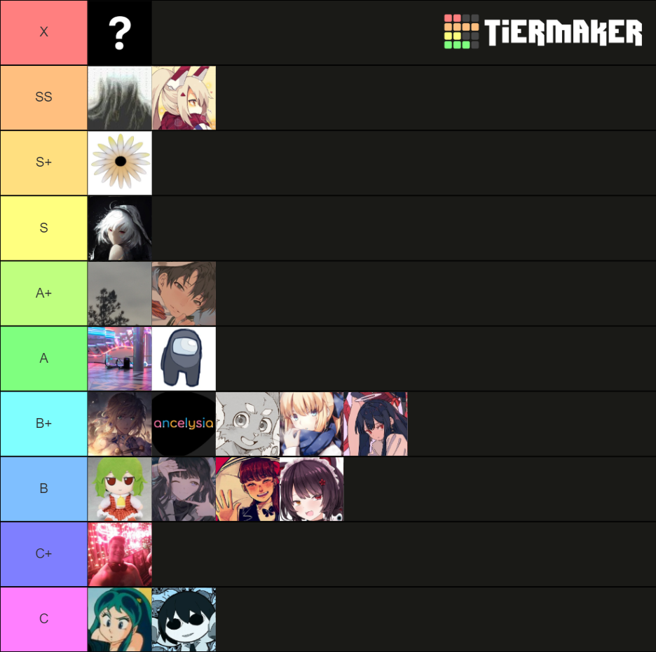 osu! mappers Tier List (Community Rankings) - TierMaker