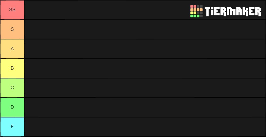 osu! mappers Maker Tier List (Community Rankings) - TierMaker
