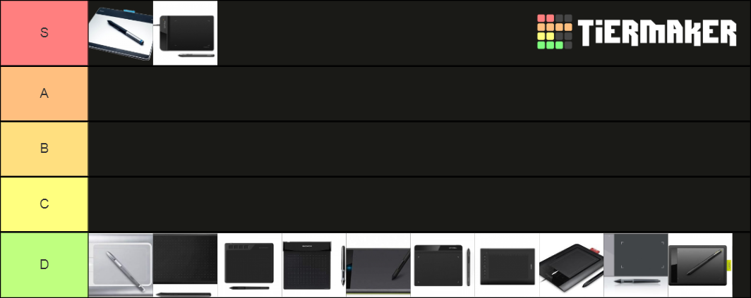 osu! tablet tierlist Tier List (Community Rankings) - TierMaker
