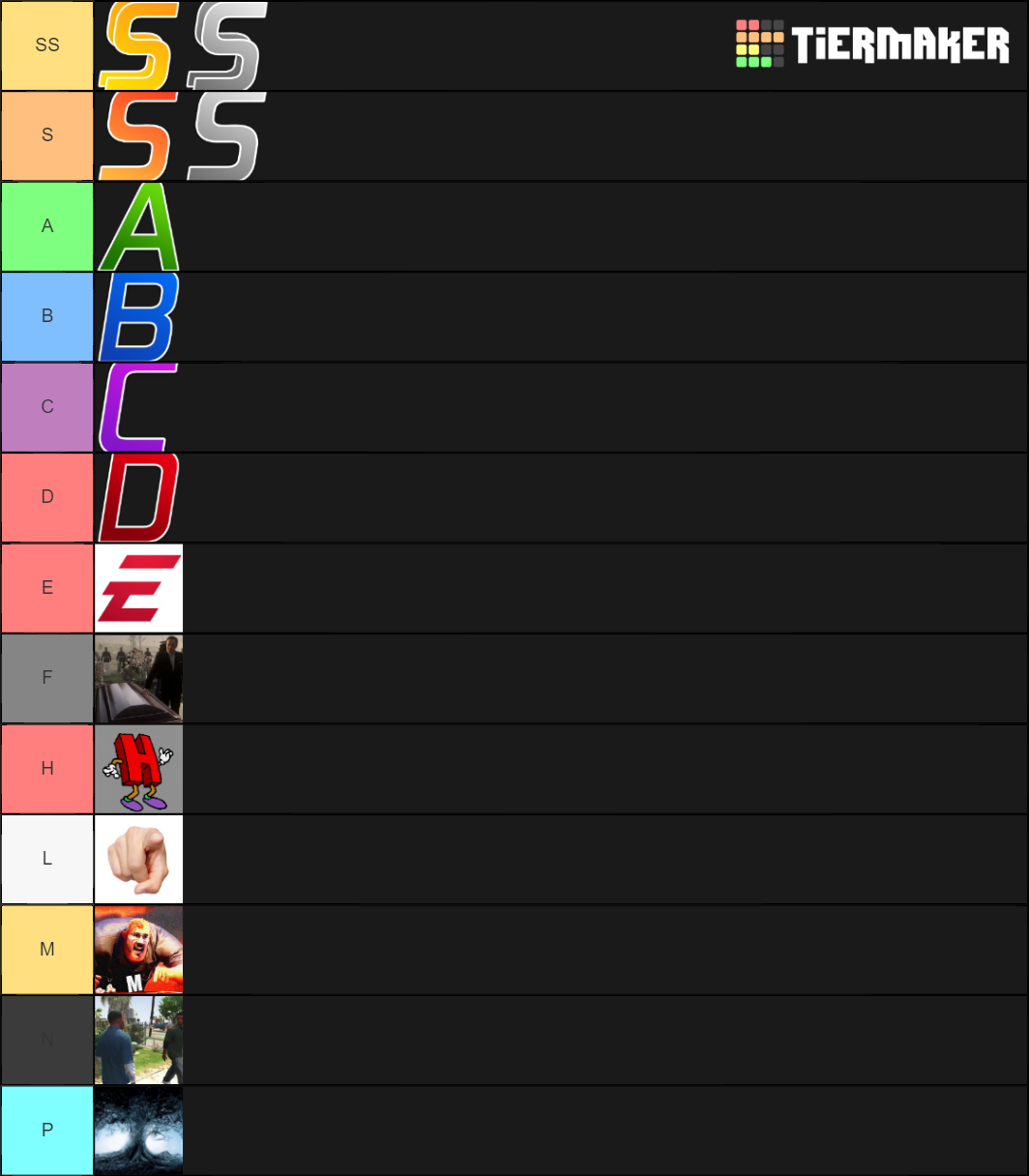 osu_game rank tier Tier List (Community Rankings) - TierMaker