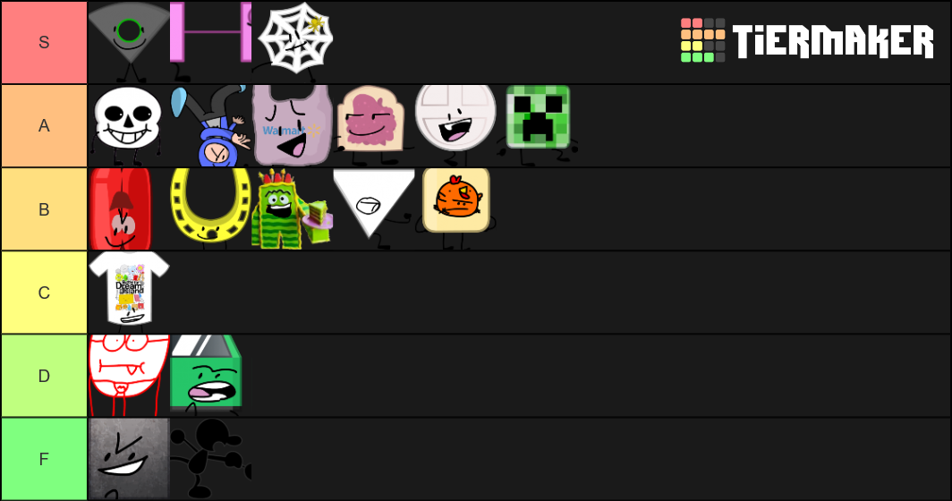OTA Characters (updat Tier List (Community Rankings) - TierMaker