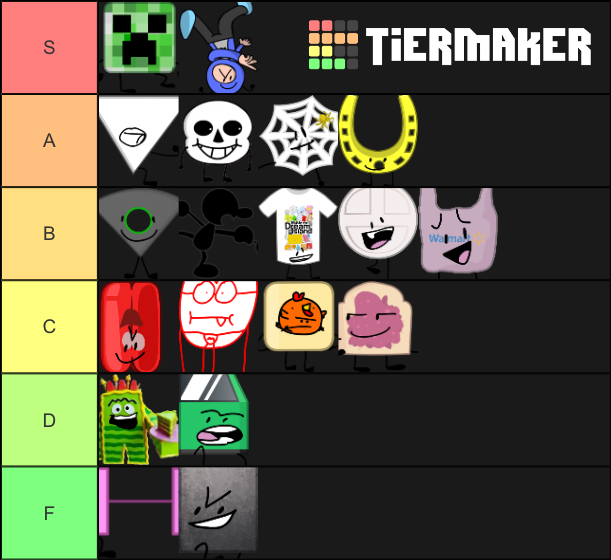 OTA Characters (updat Tier List (Community Rankings) - TierMaker