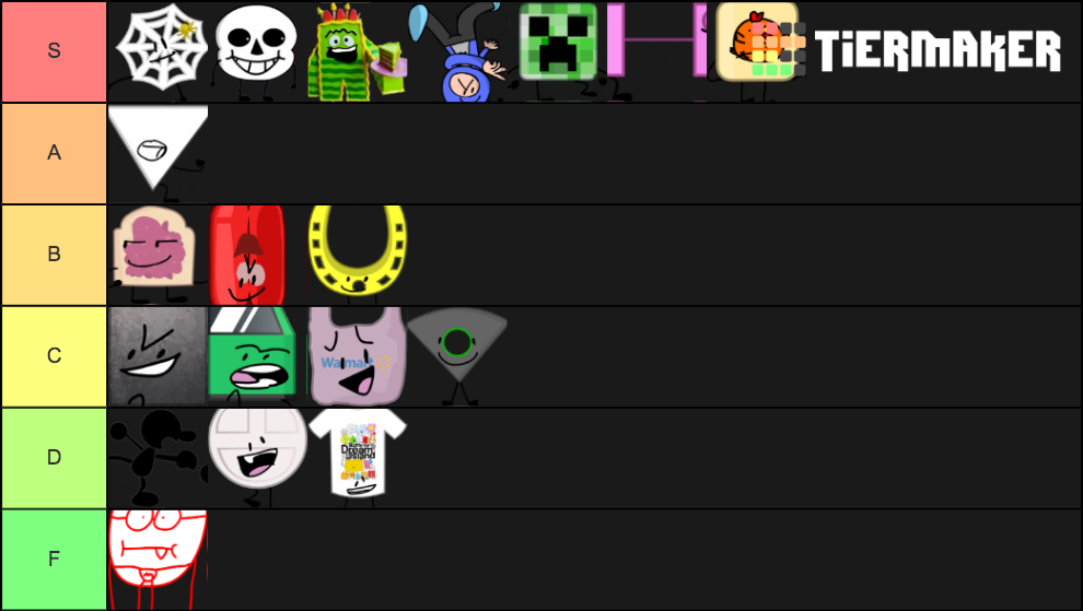 OTA Characters (updat Tier List (Community Rankings) - TierMaker