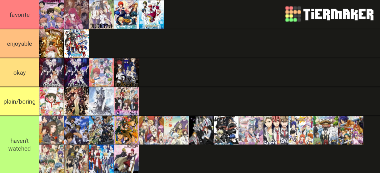 Otome reverse harem anime Tier List (Community Rankings) - TierMaker