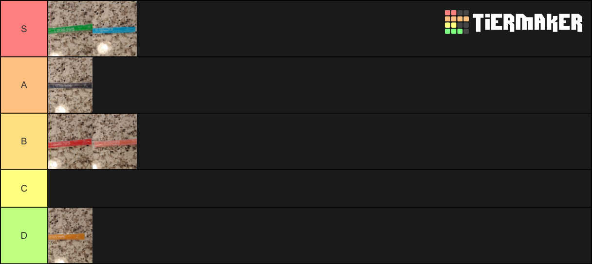 Otter Pops Flavors Tier List (Community Rankings) - TierMaker