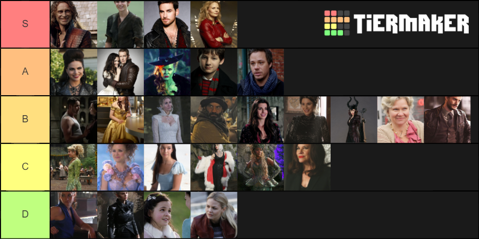 ouat characters Tier List (Community Rankings) - TierMaker