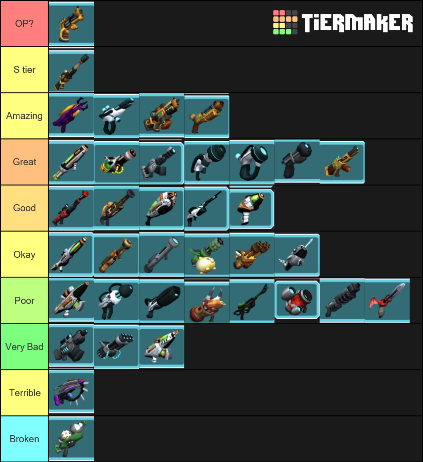 OVERCLOCK FPS weapons Tier List (Community Rankings) - TierMaker