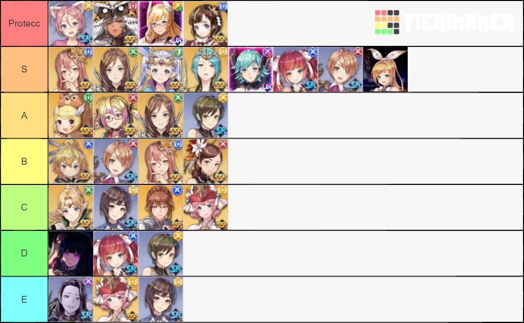 OverHit GL Waifu Tier List (Community Rankings) - TierMaker
