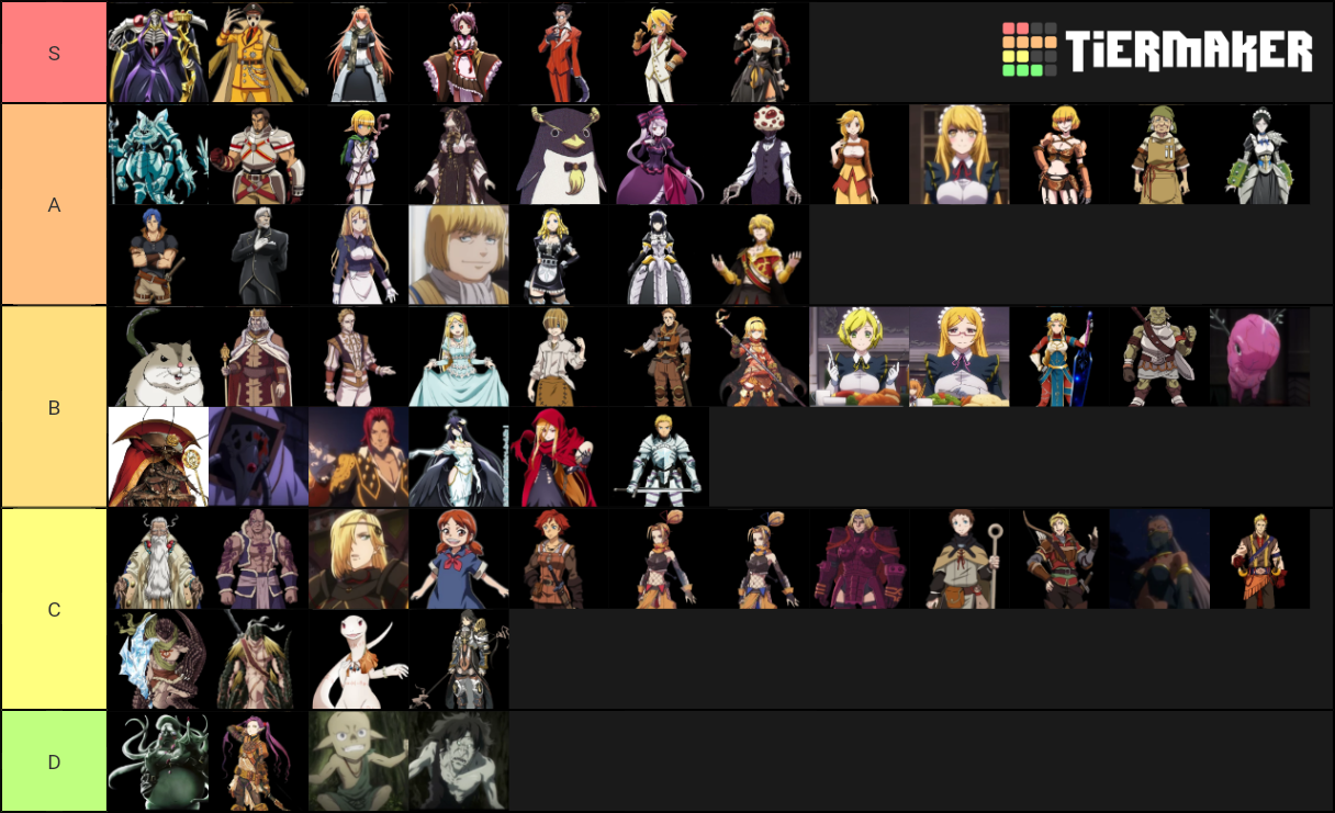 overlord Tier List (Community Rankings) - TierMaker