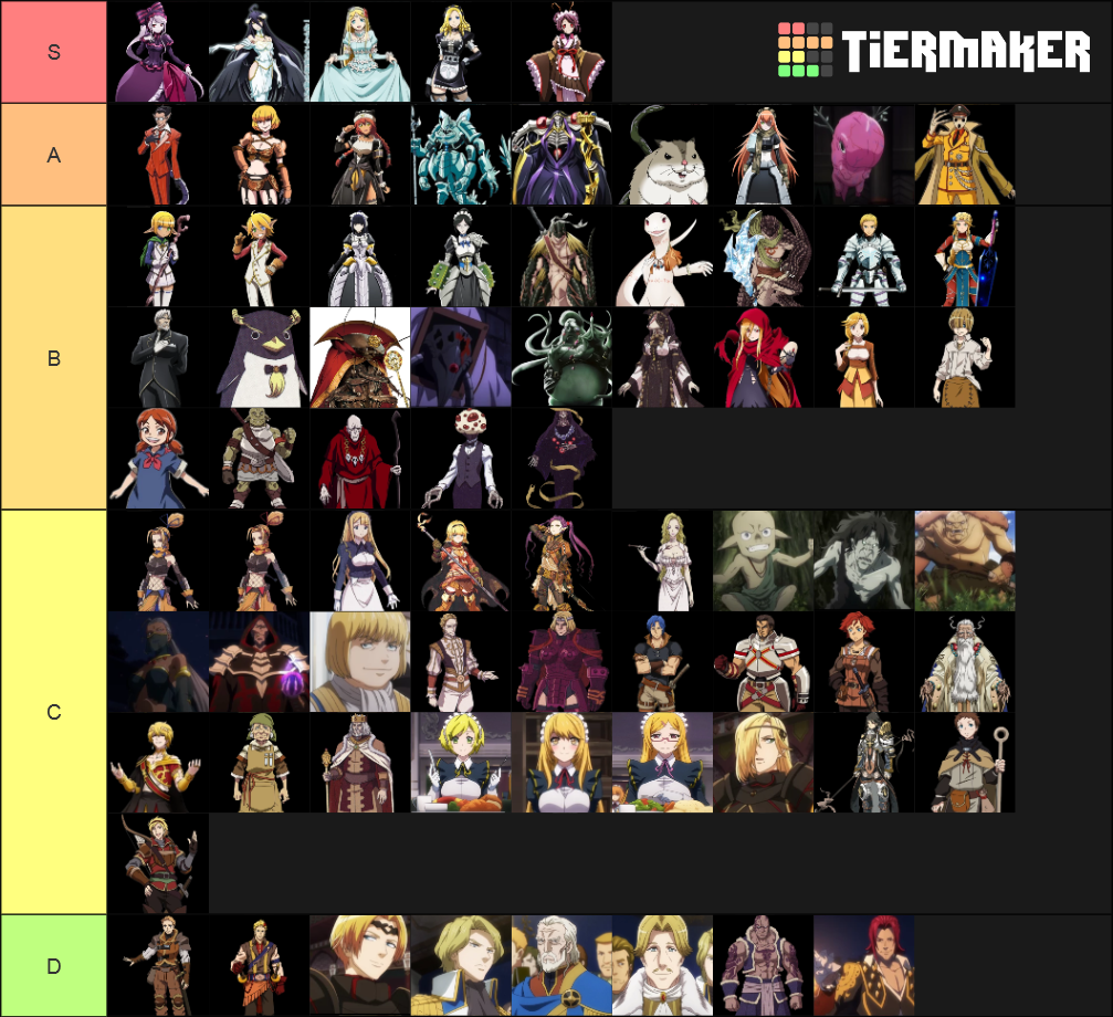 overlord Tier List (Community Rankings) - TierMaker