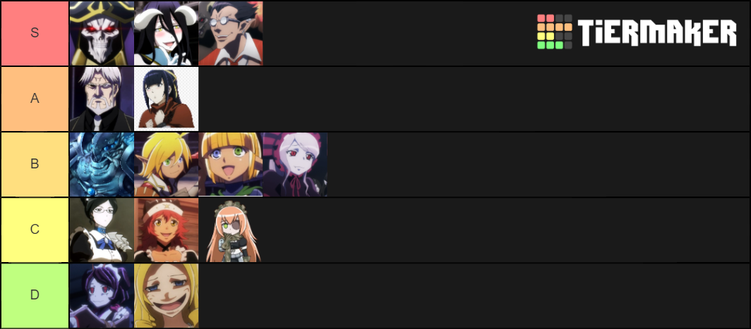 Overlord best characters Tier List (Community Rankings) - TierMaker