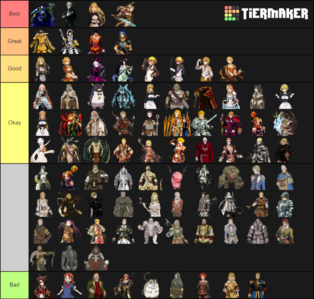 Overlord Characters Tier List (Community Rankings) - TierMaker