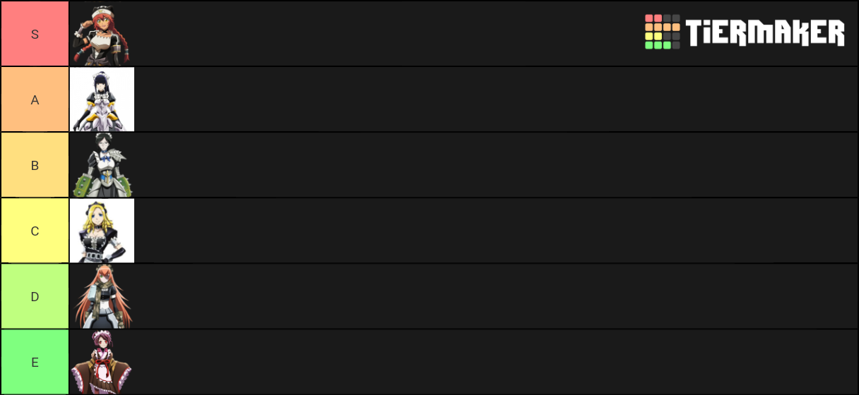 Overlord Maid Tier List (Community Rankings) - TierMaker