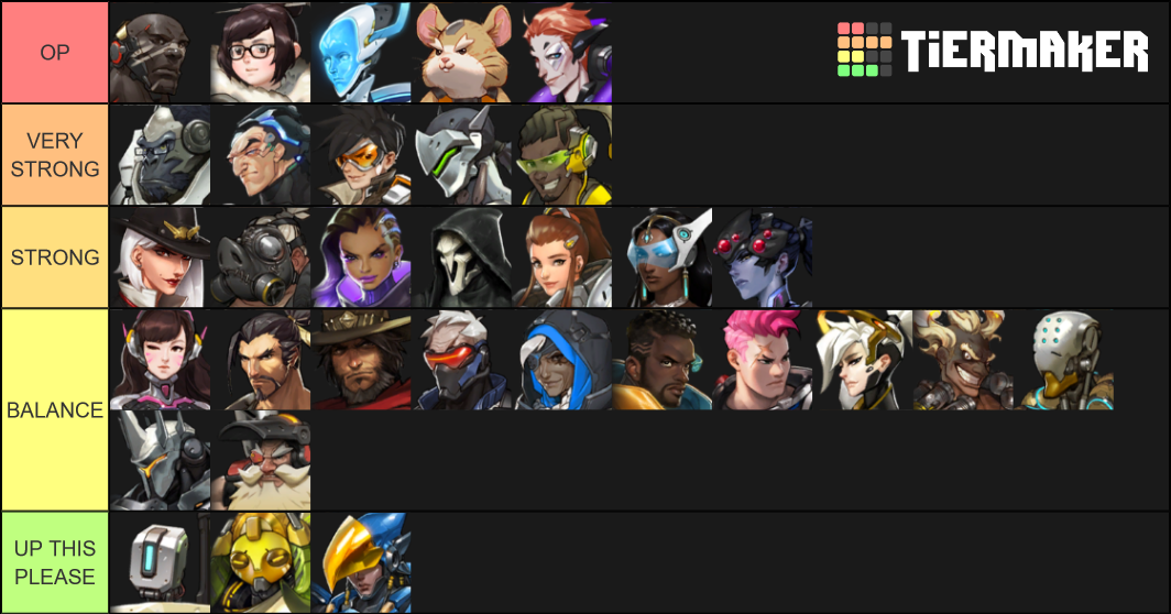 Overwatch Characters (April 2020) Tier List (Community Rankings ...