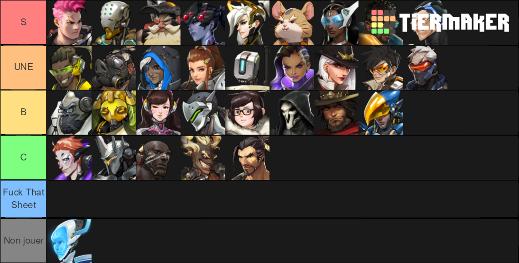 Overwatch Characters (April 2020) Tier List (Community Rankings ...