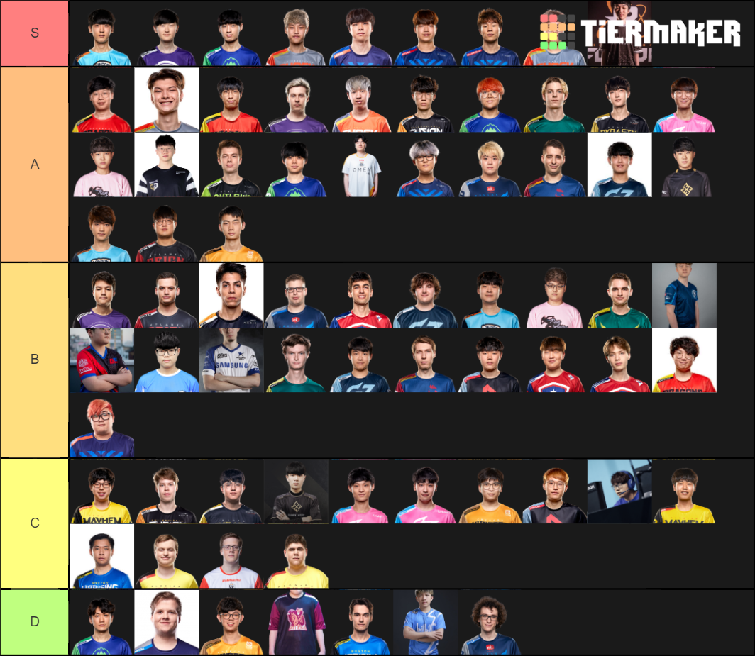 overwatch dps Tier List (Community Rankings) - TierMaker