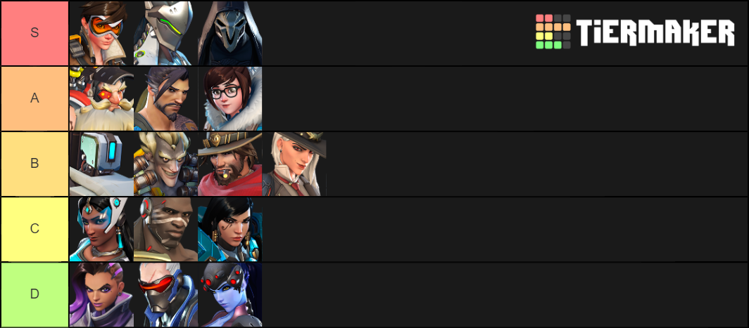 Overwatch dps Tier List (Community Rankings) - TierMaker