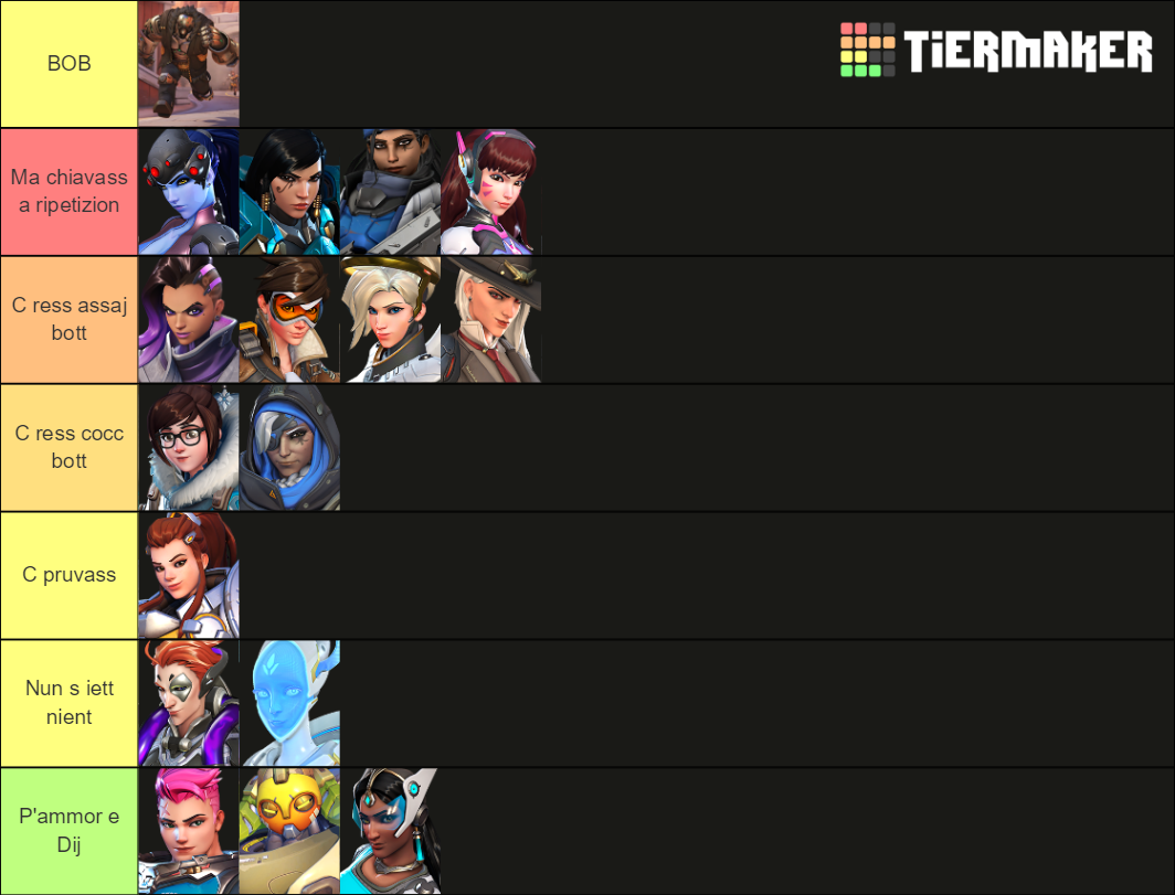 Overwatch Female Characters Tier List (Community Rankings) - TierMaker