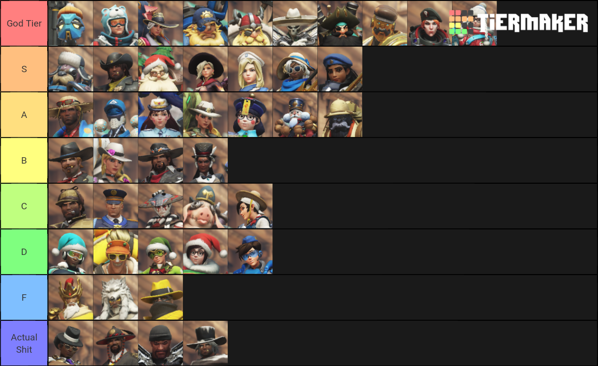 Overwatch Hats Tier List (Community Rankings) - TierMaker