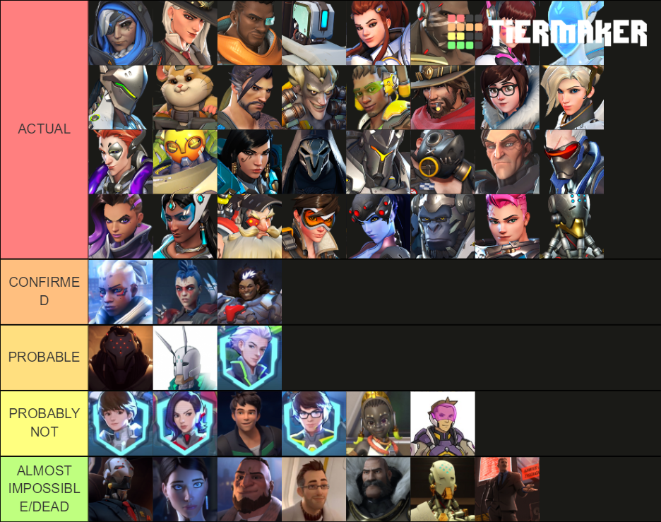 OVERWATCH HEROES Tier List (Community Rankings) - TierMaker