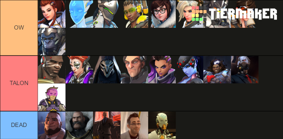 OVERWATCH HEROES Tier List (Community Rankings) - TierMaker