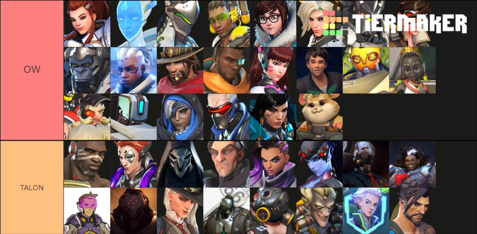 OVERWATCH HEROES Tier List (Community Rankings) - TierMaker