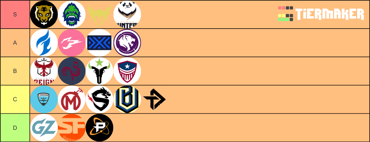 Overwatch league team logos Tier List (Community Rankings) - TierMaker