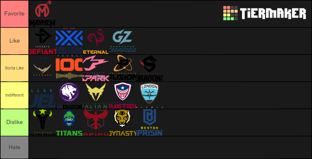 Overwatch League Tier List (Community Rankings) - TierMaker