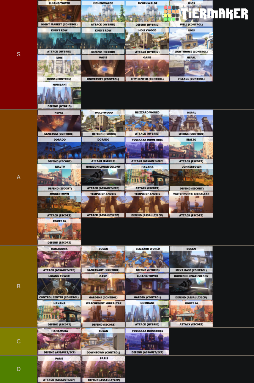 Overwatch maps (detailed) Tier List (Community Rankings) - TierMaker