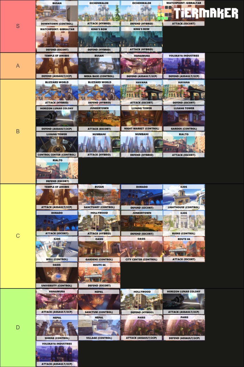 Overwatch maps (detailed) Tier List (Community Rankings) - TierMaker